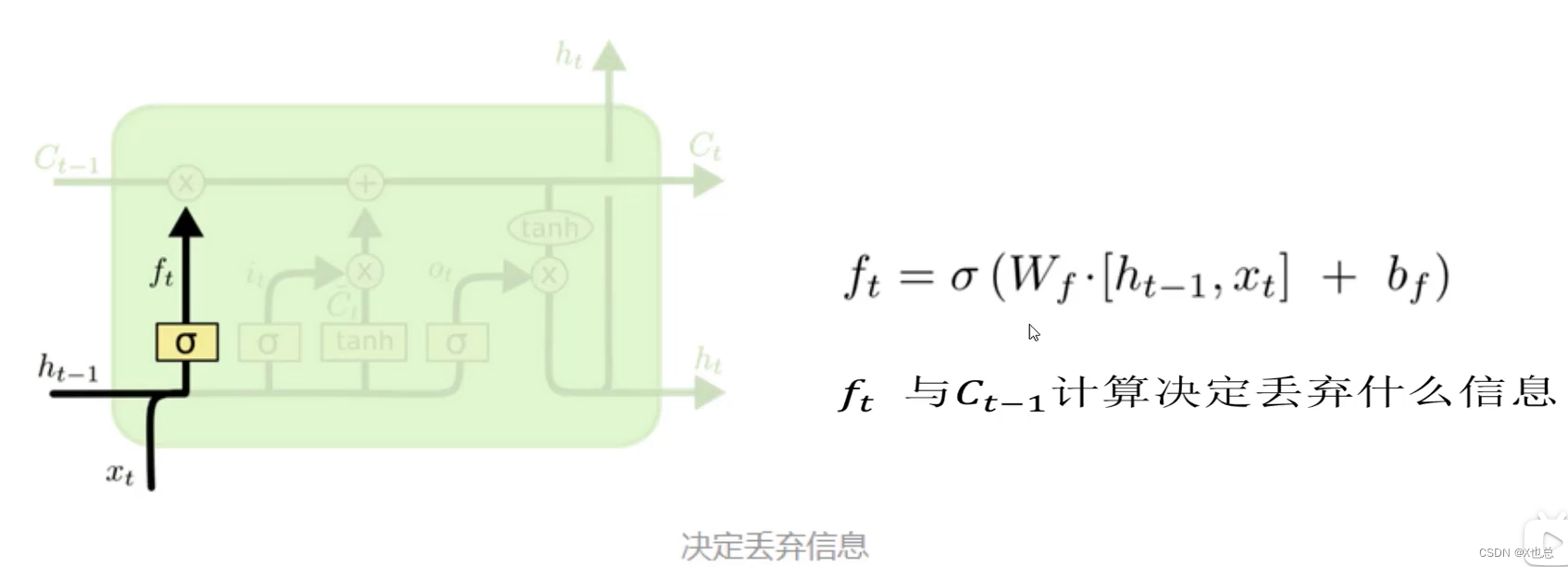 递归神经网络（RNN）_rnnx-CSDN博客