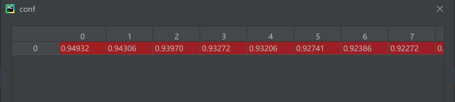 YOLOv5 中 metrics.py 之 ap_per_class && compute_ap 学习记录_yolov5计算各个类ap值-CSDN博客