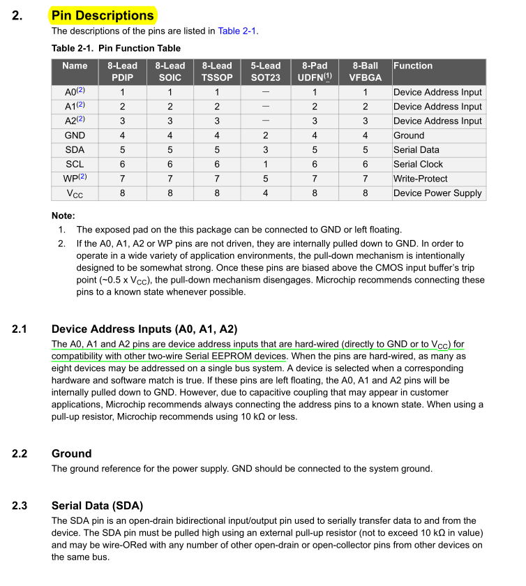 PIC16F877A单片机 （IIC总线+AT24C02芯片）_1016f877a-CSDN博客
