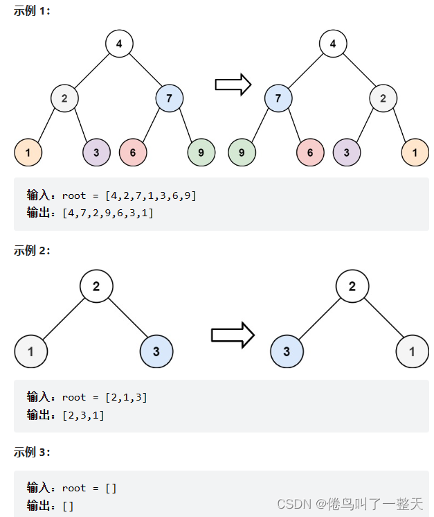 Leetcode——翻转二叉树(简单)leetcode 反转二叉树 Csdn博客
