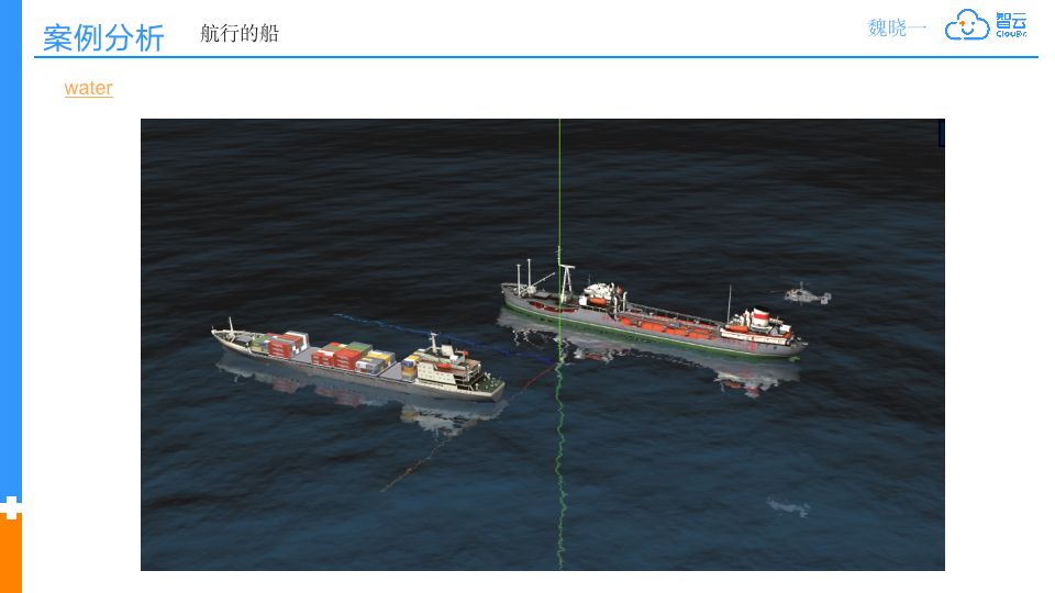 TreeJS ppt技术分享_three.js ppt-CSDN博客