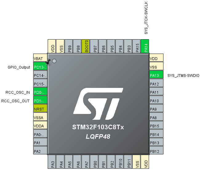 STM32学习笔记 一、基于STM32F103C8T6最小系统板和STM32CubeMX实现板载LED灯循环闪烁_stm32f103c8t6循环灯-CSDN博客