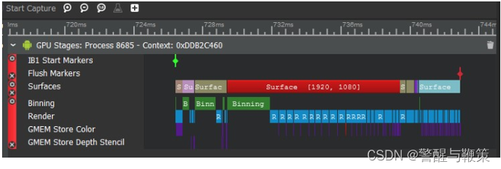 使用 Snapdragon 及遇到的问题_gmem load depth stencil-CSDN博客