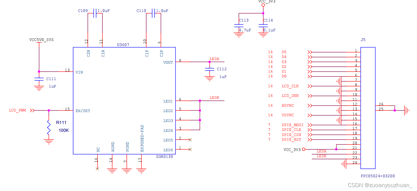 rv1126平台spi屏调试_rv1126核心板原理图-CSDN博客