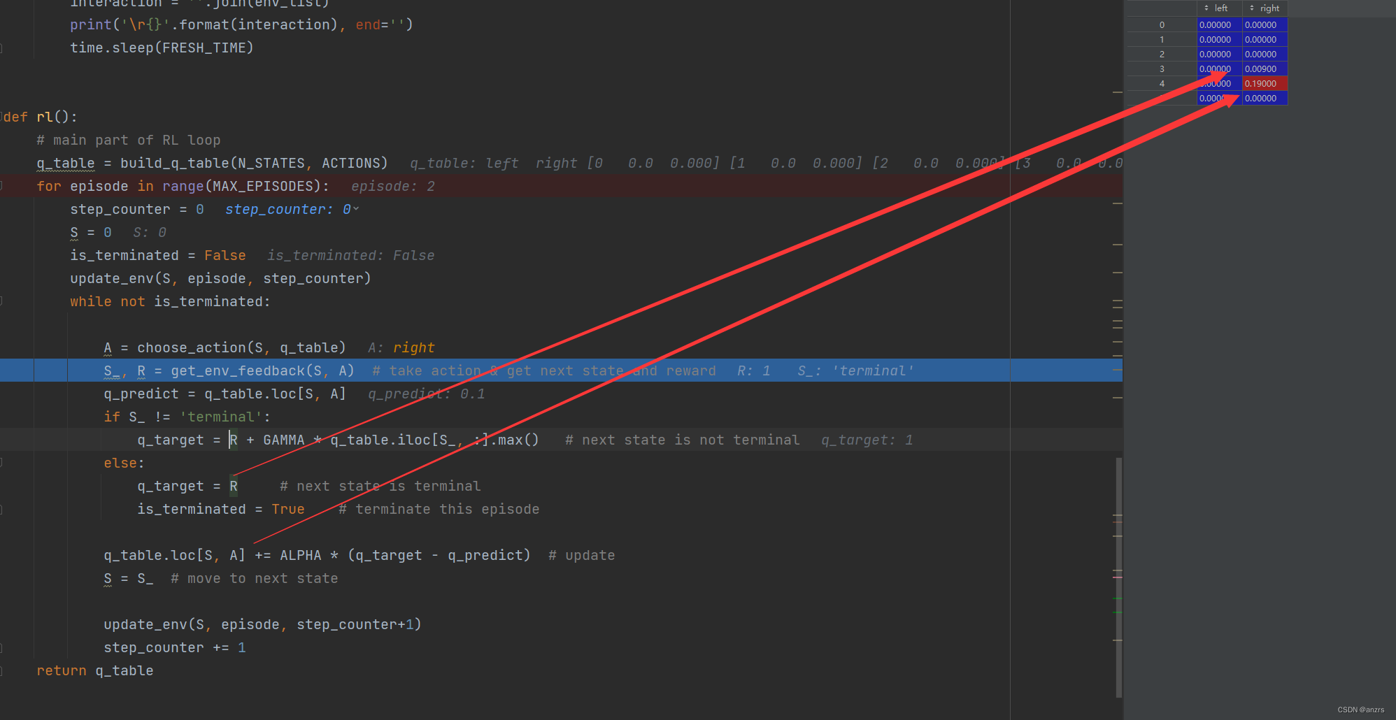 Q Learning的实例_q-learning例题-CSDN博客