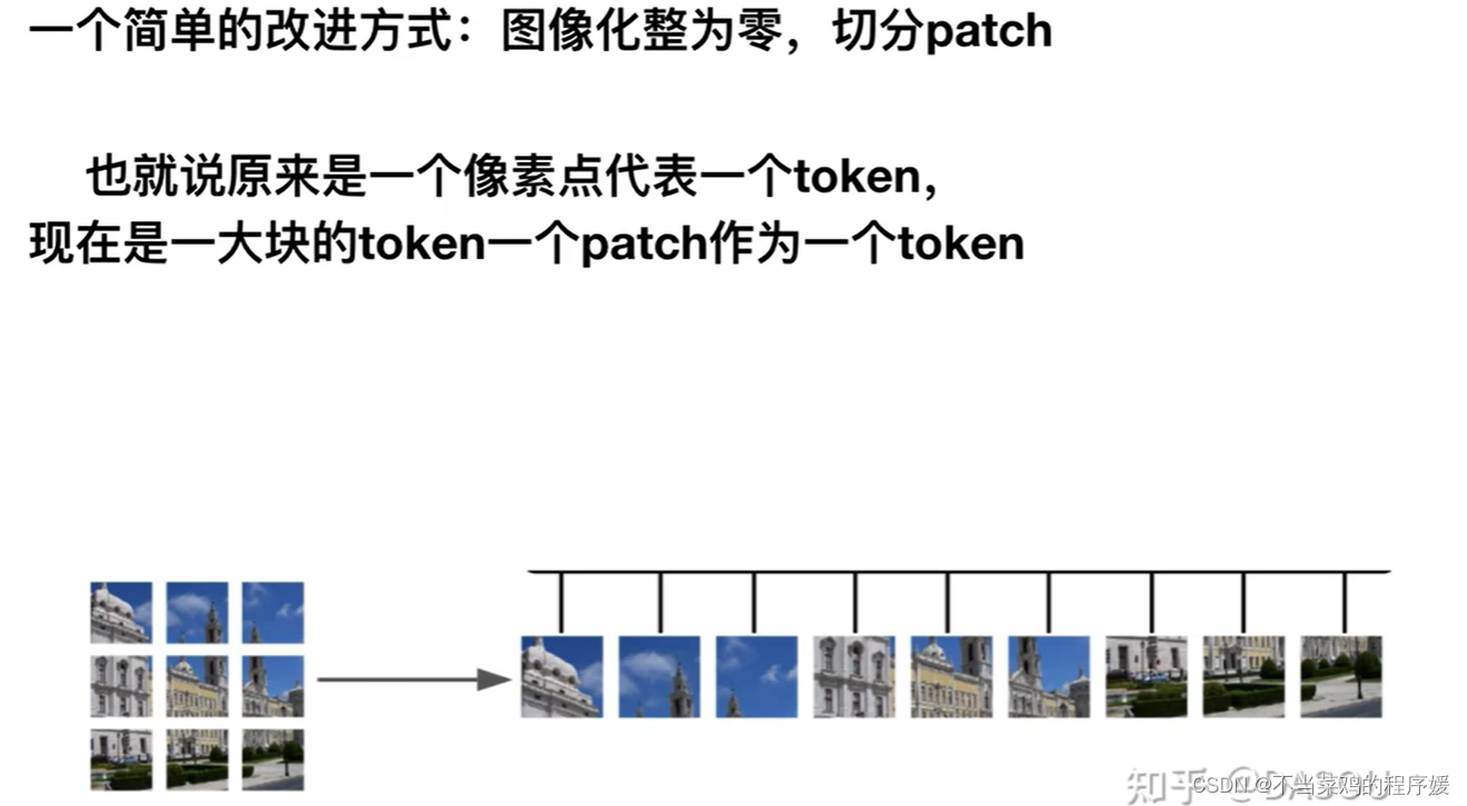 transformer和VIT_vit cls-CSDN博客
