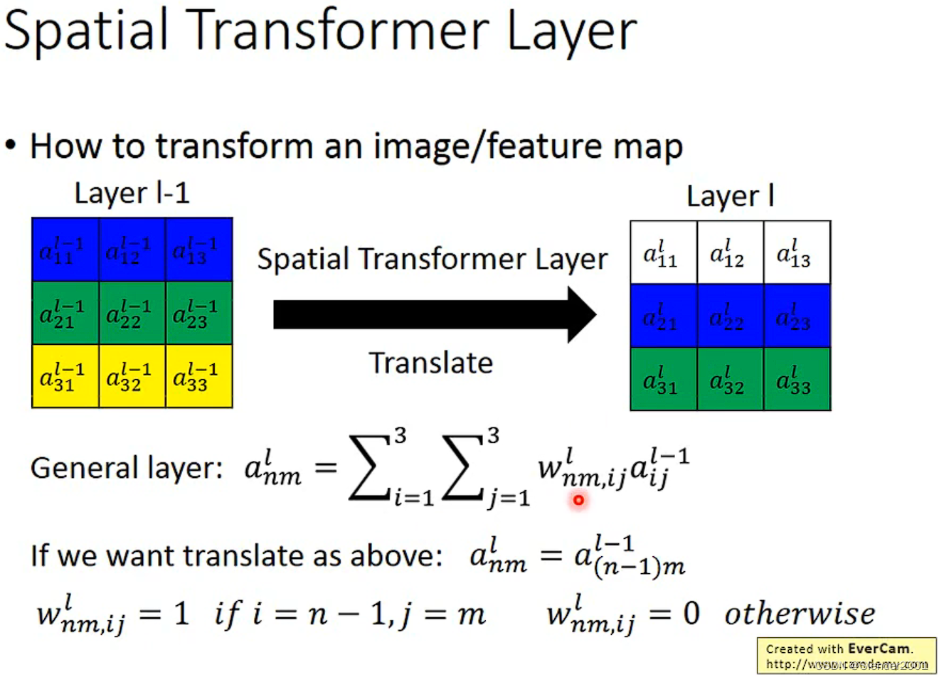 机器学习周记（第七周：Spacial Transformer Layer）2023.9.4~2023.9.10_spacial mlp-CSDN博客
