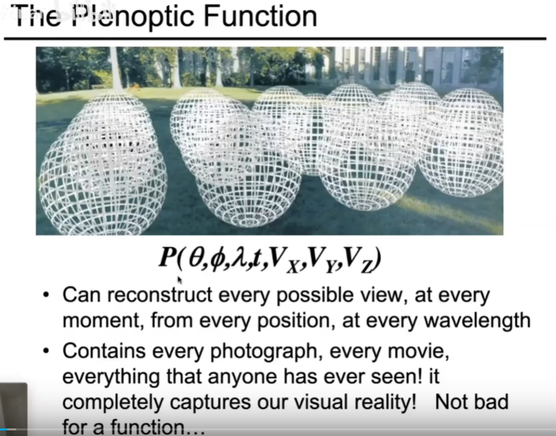 Games101笔记——Lecture 20:Color and Perception_games101 color and perception-CSDN博客