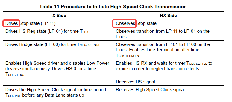 CX3 调试学习_持续更新（此文大部分对于初步使用没啥用，回头去公众号整理一个精简版配置应用教程）_usb control center-CSDN博客