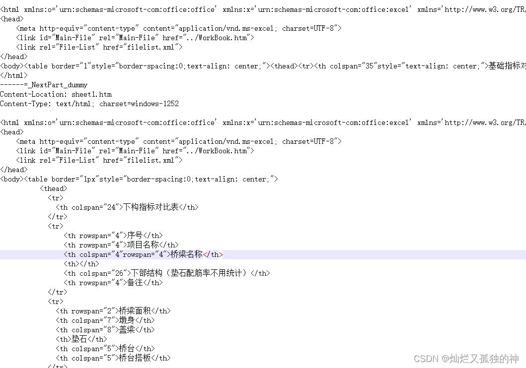 Js，vue，html，导出excel表格，不使用插件，支出多个sheet页导出前端导出excel多个sheet Csdn博客 7677