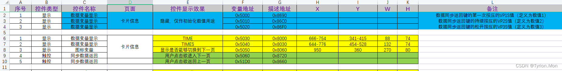 迪文串口屏（T5L2 & DGUS II）开发 -- 入门&项目实战经验总结-CSDN博客