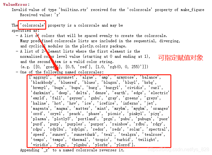 【数据分析师 数据可视化】第二章:plotly绘图进阶篇(地图可视化,动态数据可视化)plotly 画地图 Csdn博客 1391