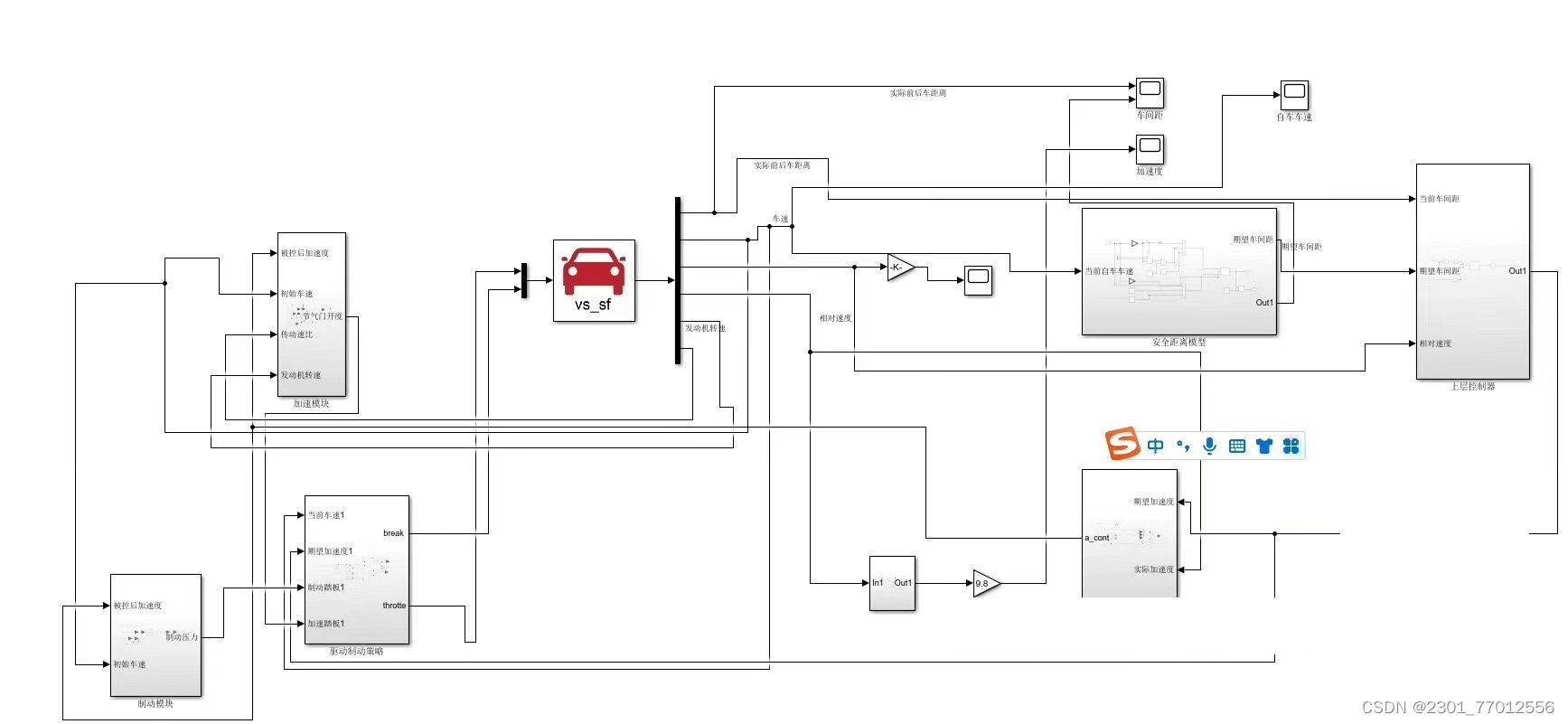 carsim-simulink联合仿真，ACC自动巡航跟随。 在simulink搭建控制策略，上下层分层控制_acc自适应巡航系统carsim ...