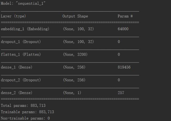 基于IMDB评论数据集的情感分析_tensorflow_西岸贤-GitCode 开源社区
