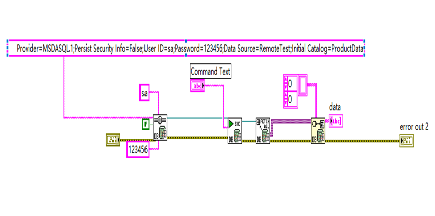 Labview调用SQL Server的存储过程_labview如何调用sql存储过程-CSDN博客