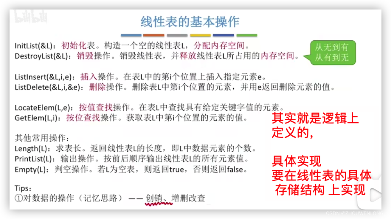 数据结构之线性表定义怎么定义一个有数据的线性表 Csdn博客