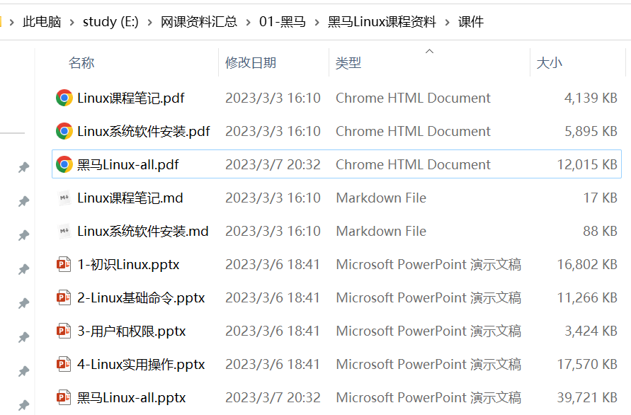 黑马Linux笔记05【Linux系统软件安装，MySQL、Tomcat、Nginx、RabbitMQ、Redis、ElasticSearch、Zookeeper】_this message ...