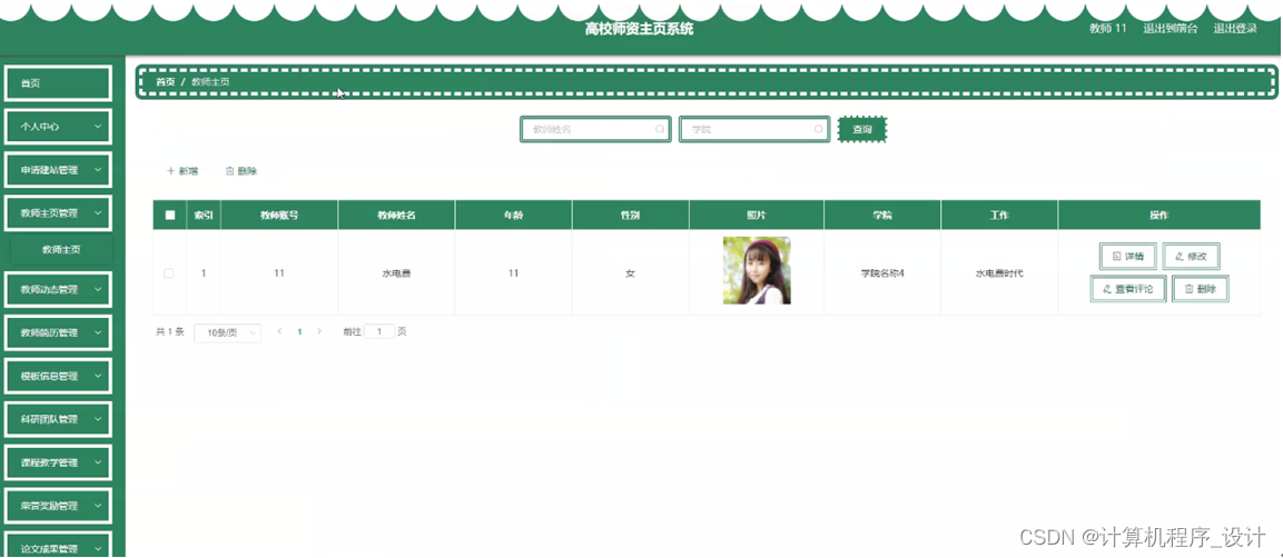 附源码计算机毕业设计高校师资主页系统高校师资培训系统的功能图 Csdn博客