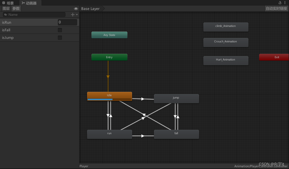【Unity实战】2D横版实现人物移动跳跃1——多段跳完美手感（包含动画切换，包含源码下载）_向宇it的博客-CSDN博客
