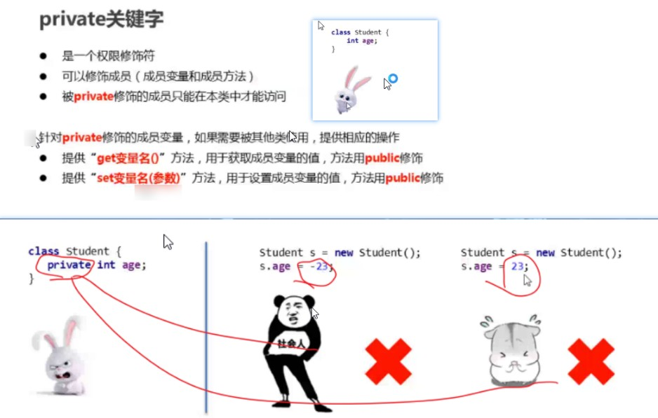 封装 Private关键字的理解;this关键字的理解及内存原理;封装思想 Private前端 Csdn博客