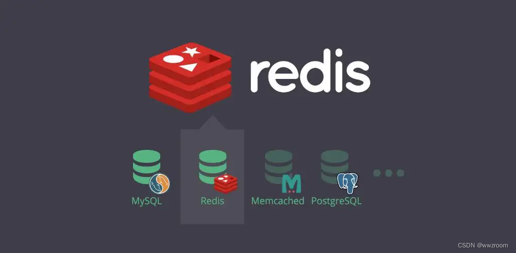 一键编译安装redis6 2 4 Redis For Windows 6 2 4 Csdn博客