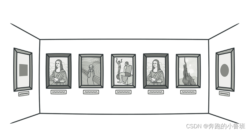 【重复代码】过多注释duplicate Code 如何解决代码中重复代码？duplicated Source Code怎么解决 Csdn博客