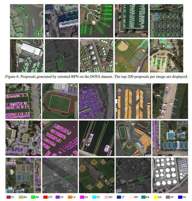 Oriented R-CNN：面向旋转目标检测的 R-CNN（ICCV2021）_oriented rcnn-CSDN博客