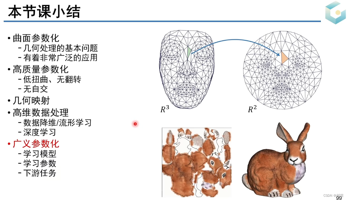 GAMES301---曲面参数化---学习笔记-CSDN博客