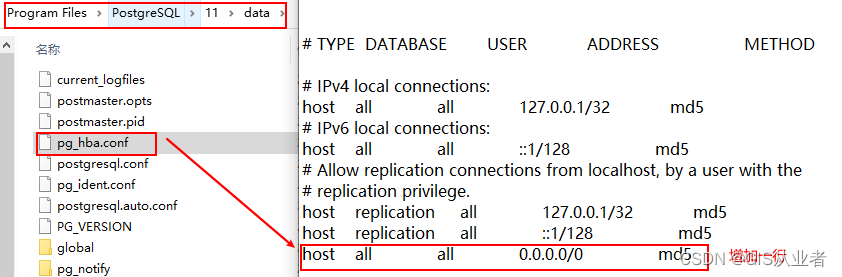 Postgresql设置中文语言界面和局域网访问（postgre入门二）postgressql汉化 Csdn博客 