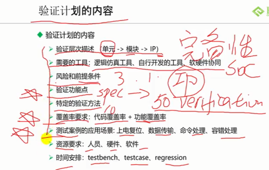 sv-------------_信步26026说明书-CSDN博客