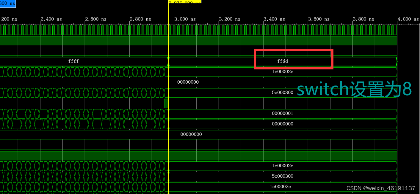 LoongArch CPU设计实验_实践任务5：5条指令单周期CPU_实践任务 5:5 条指令单周期 cpu-CSDN博客
