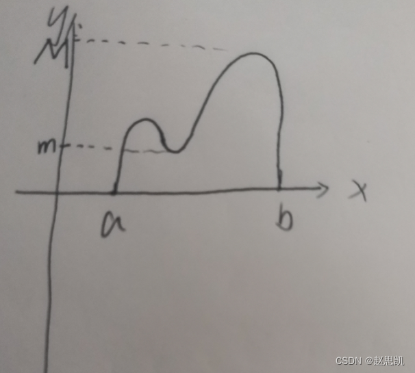 闭区间连续函数的性质在区间内两个值相乘 