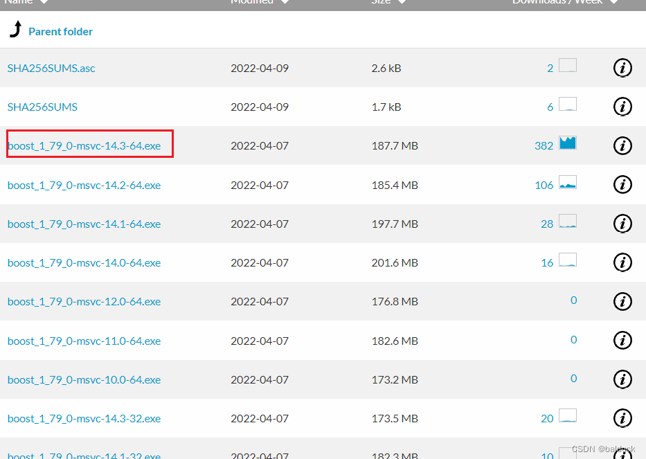 CGAL+VS+Qt环境配置_cgal+qt-CSDN博客