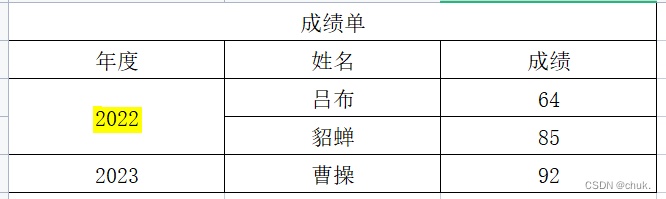 Easyexcel上下合并单元格easyexcel 上下合并单元格 Csdn博客 