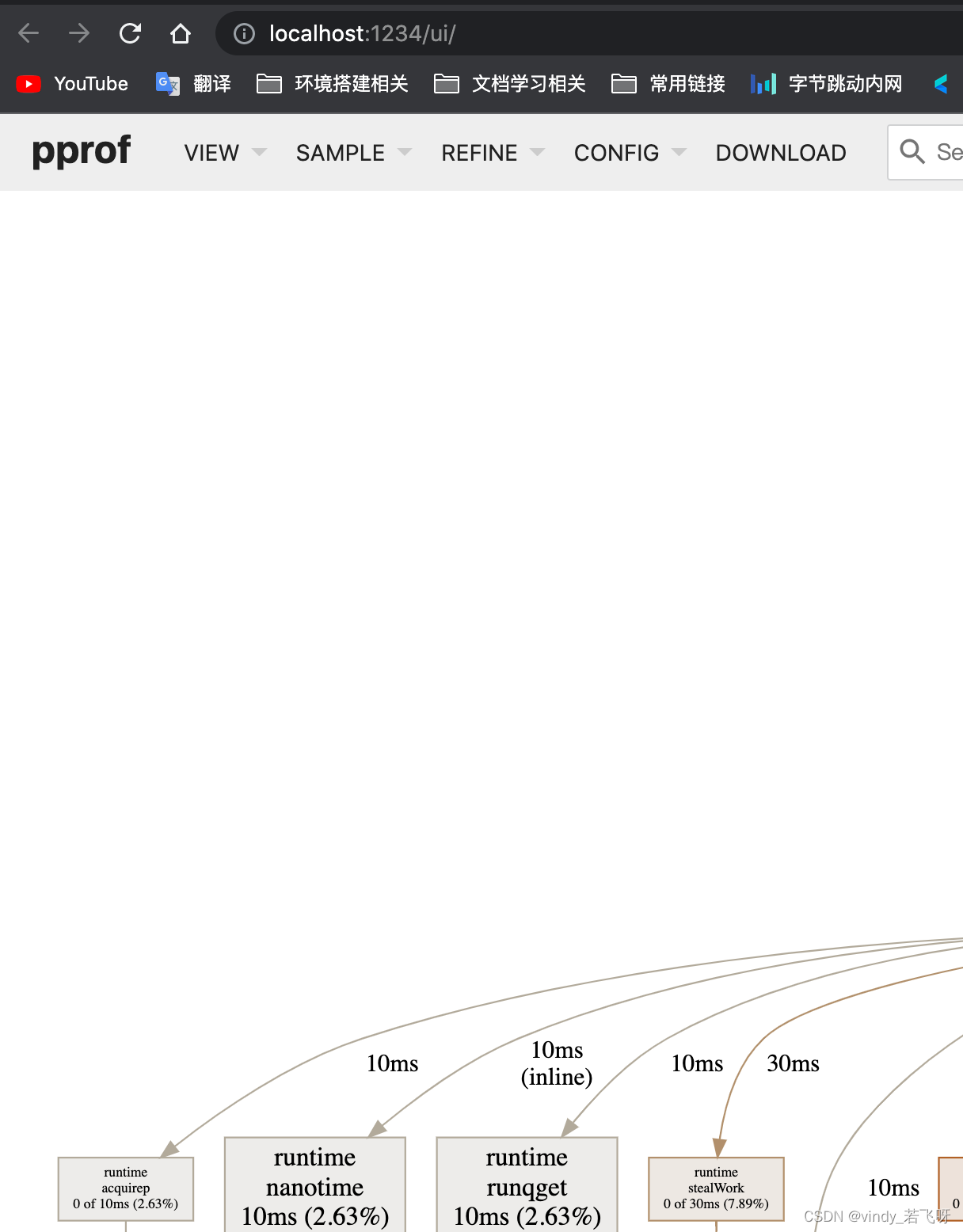 golang之gin进行pprof性能分析_gin pprof-CSDN博客