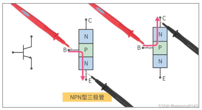 嵌入式~PCB专辑37-CSDN博客