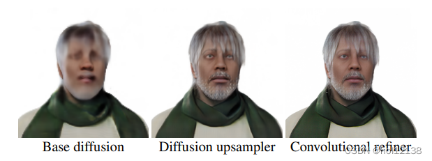 【Rodin学习笔记】A Generative Model for Sculpting 3D Digital Avatars Using Diffusion_rodin gen1 三维模型 ...