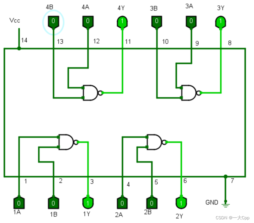 实验二：基本逻辑门电路分析与仿真_逻辑与的仿真图-CSDN博客