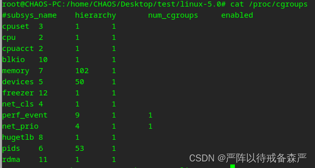 linux cgroup (0) ----cgroup子系统_cgroup 0 组-CSDN博客