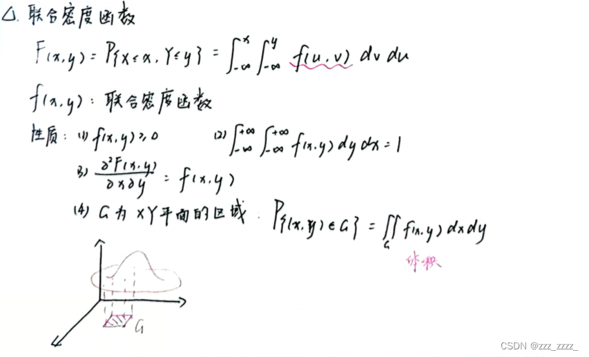 【概率论与数理统计】二维随机变量:分布函数(联合分布函数、边缘分布函数)、联合概率密度、边缘概率密度、联合分布律、边缘分布律 二维概率分布函数