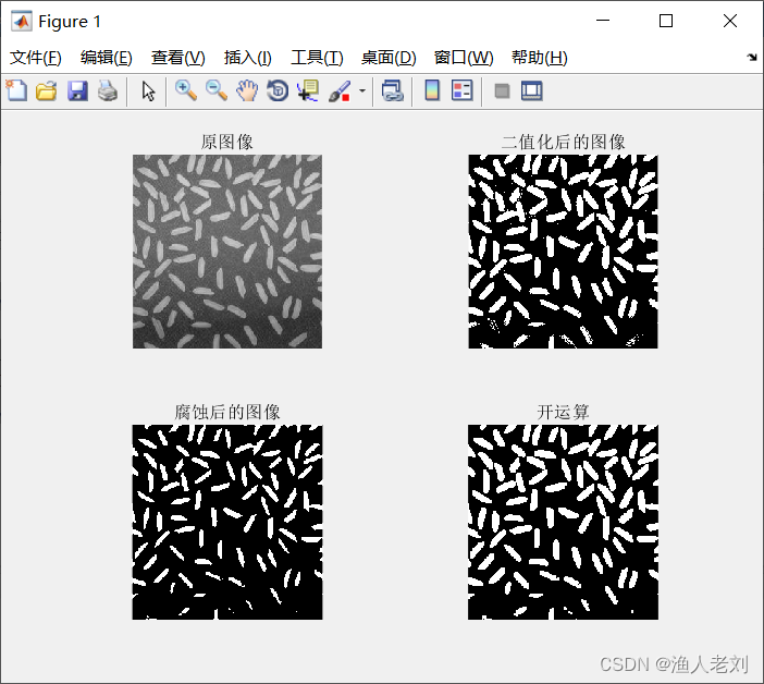 MATLAB对图像进行自编top-hat（顶帽变换）程序_顶帽算法matlab-CSDN博客