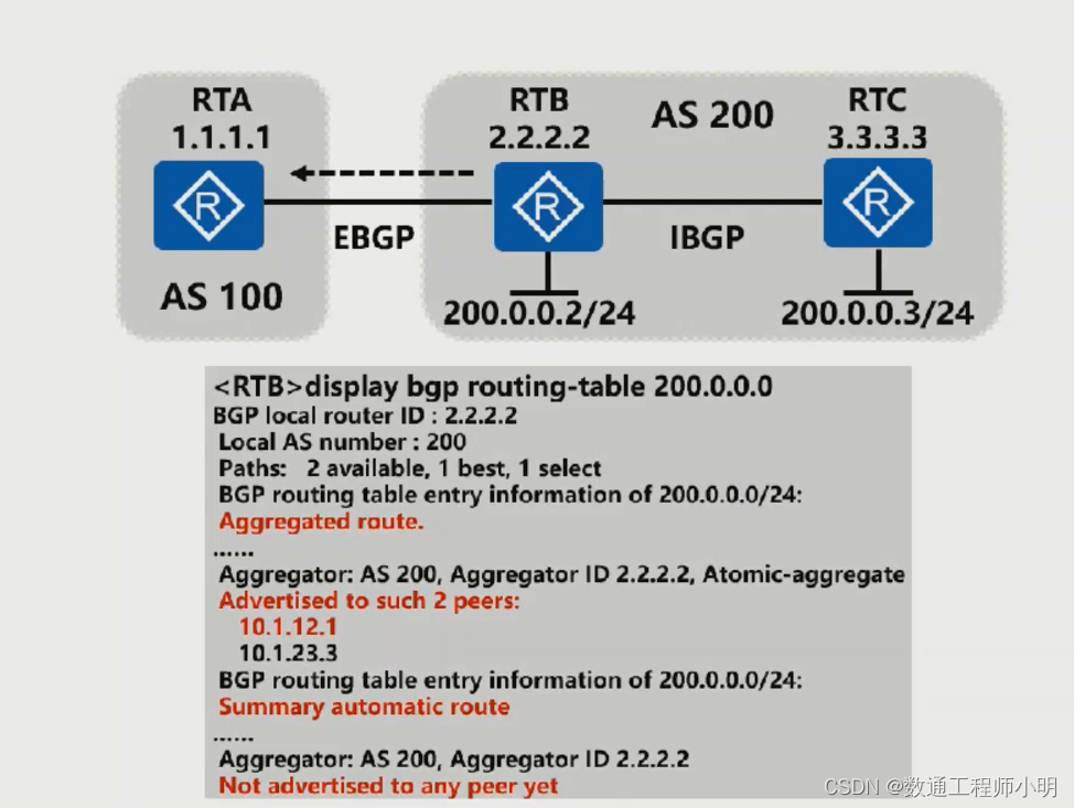 BGP基础详解（HCIP）-CSDN博客