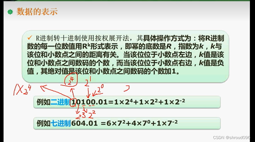 Rk 01 进制的转换 原码反码补码移码 浮点数运算 算术运算与逻辑运算移码算数移位 Csdn博客