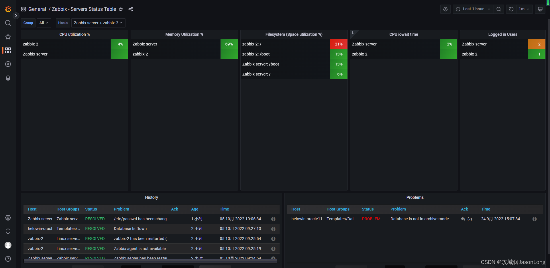 zabbix安装&odbc监控oracle&grafana数据展示_grafana 添加oracle数据源-CSDN博客