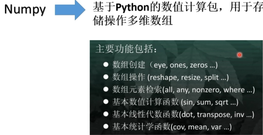 Scikit Learn笔记1 Scikit Learn整体介绍及环境搭建scikit Learn 源码研读 第一期项目结构介绍 Csdn博客