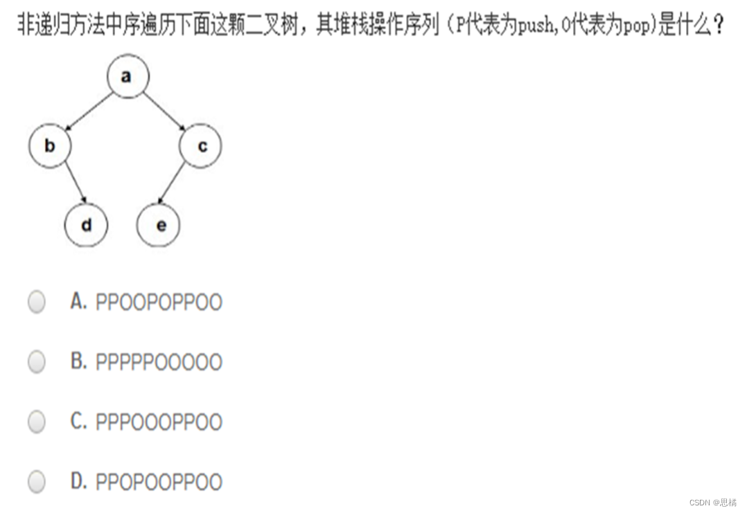 非递归实现中序遍历二叉树 Csdn博客