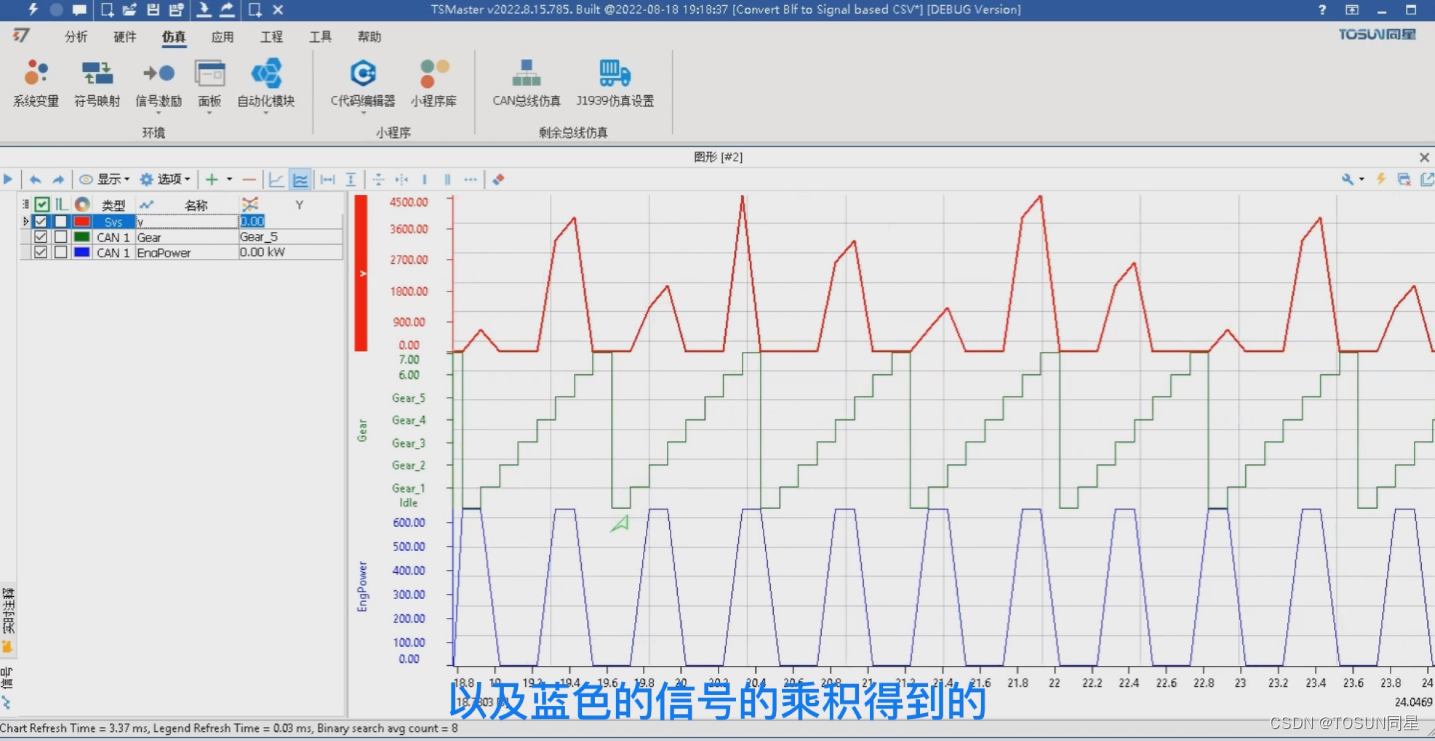 新功能发布 | TSMaster全新升级！后处理功能如此强大！_tsmaster v2024-CSDN博客