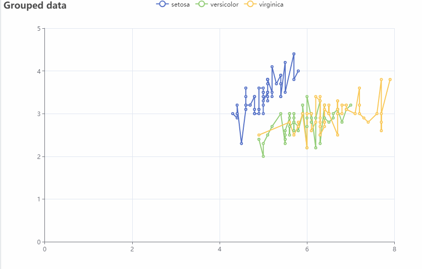 R语言Shiny App和 交互式绘图echarts4r包Advanced深探_r语言shinyapp-CSDN博客