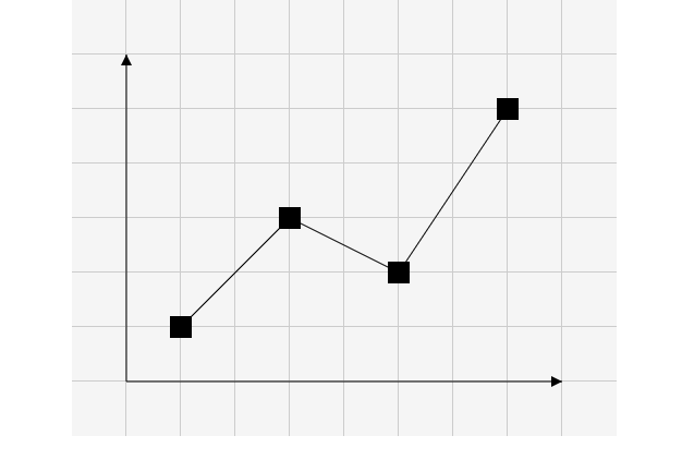 从moveTo到lineTo，画出Canvas的第一条线_canvas moveto lineto-CSDN博客