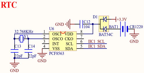 ZYNQ&FPGA RTC时钟实验_Nadukab的博客-CSDN博客